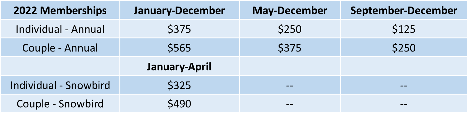 2022 member rates – 941.383.6493